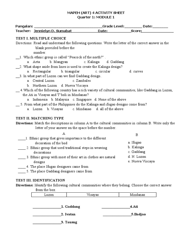 Activity Sheet in ART Quarter 1 | PDF | Mindanao | Luzon