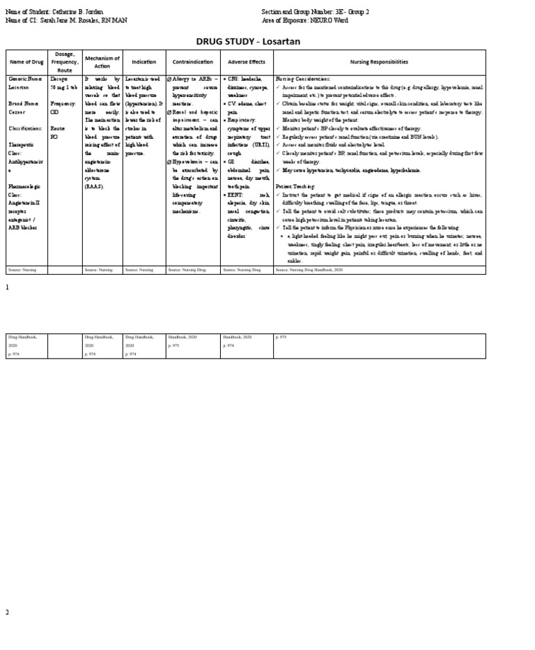 Drug Study - Losartan | PDF | Drugs | Rtt