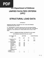 Table 4-1 - Live Loads - Asce 7-10 | PDF | Roof | Buildings And Structures