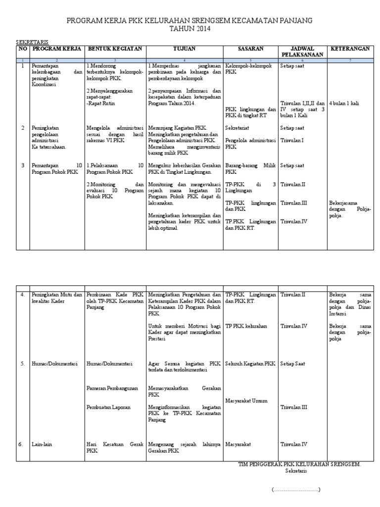 Program Kerja PKK | PDF