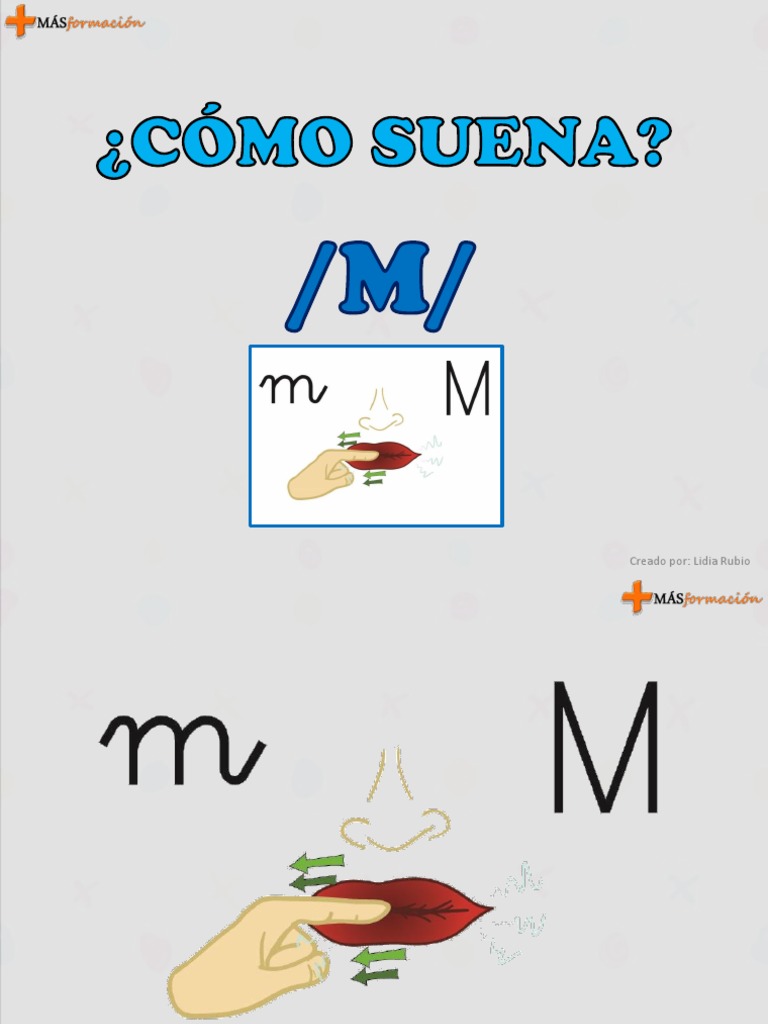 08 Anexo - Cómo Suena M | PDF