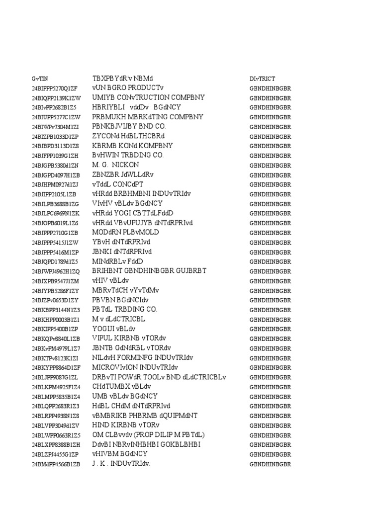 Business Registration Details | PDF