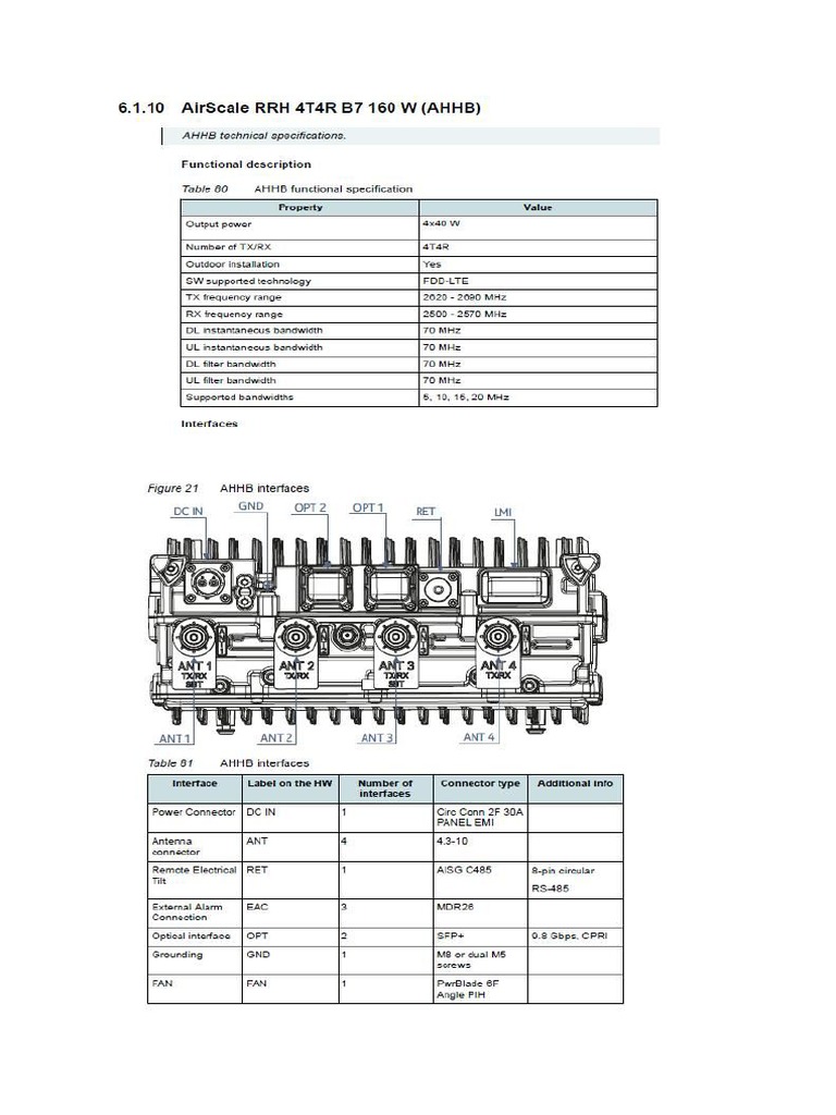 AHHB Info | PDF