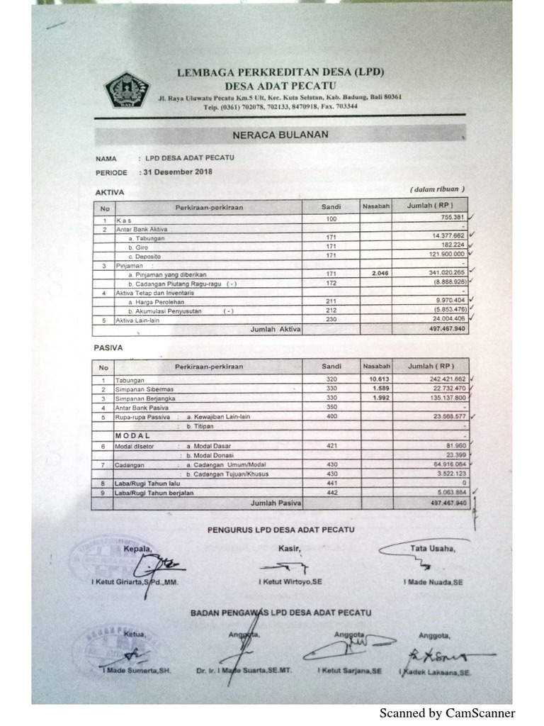 Laporan Keuangan LPD | PDF