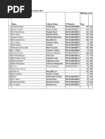 ADF Pay Rates Current | PDF | Military Organization | Military Uniforms