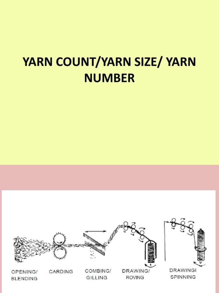 Understanding Yarn Count Systems | PDF | Yarn | Textile Arts