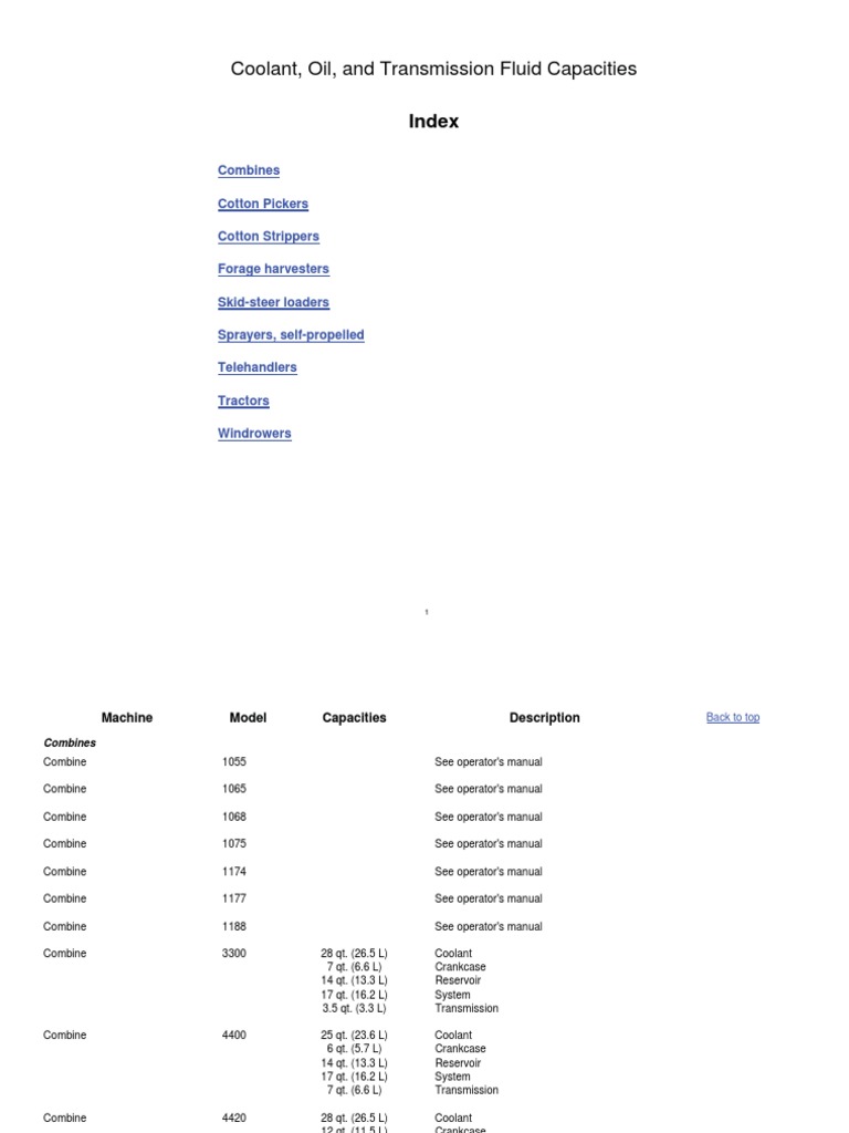 John Deere Coolant, Oil, and Transmission Fluid Capacities | PDF | Tractor | Loader (Equipment)
