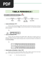 Taller Tabla Periodica | PDF | Tabla periódica | Rieles