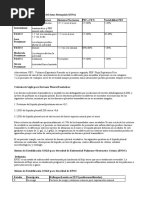 73-Escala de MACOCHA de Intubacion Dificil en Paciente Critico-Karen L ...
