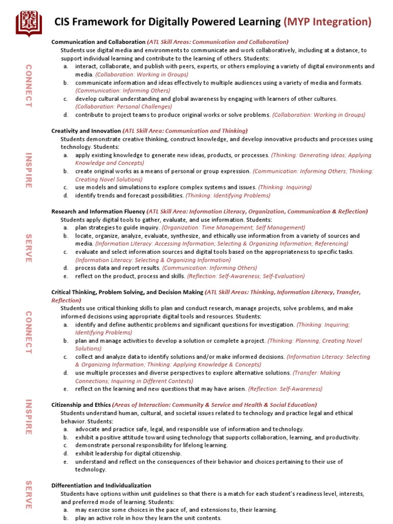 CIS Framework For Digitally Powered Learning | PDF | Collaboration ...