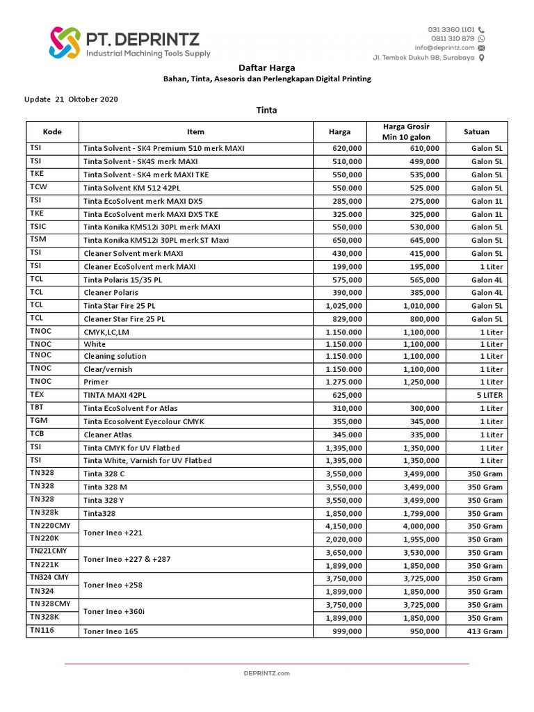 Bahan Consumable Digital Printing | PDF | Printing | Communication Design