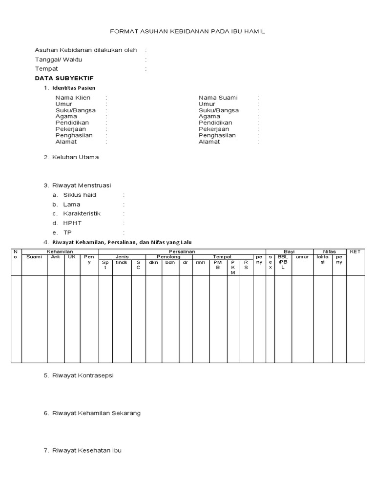 10.format Soap Anc | PDF
