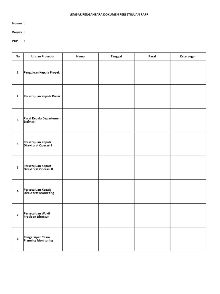 RAPP PKP 1201. Rev 2 Tol Tanggerang Merak | PDF