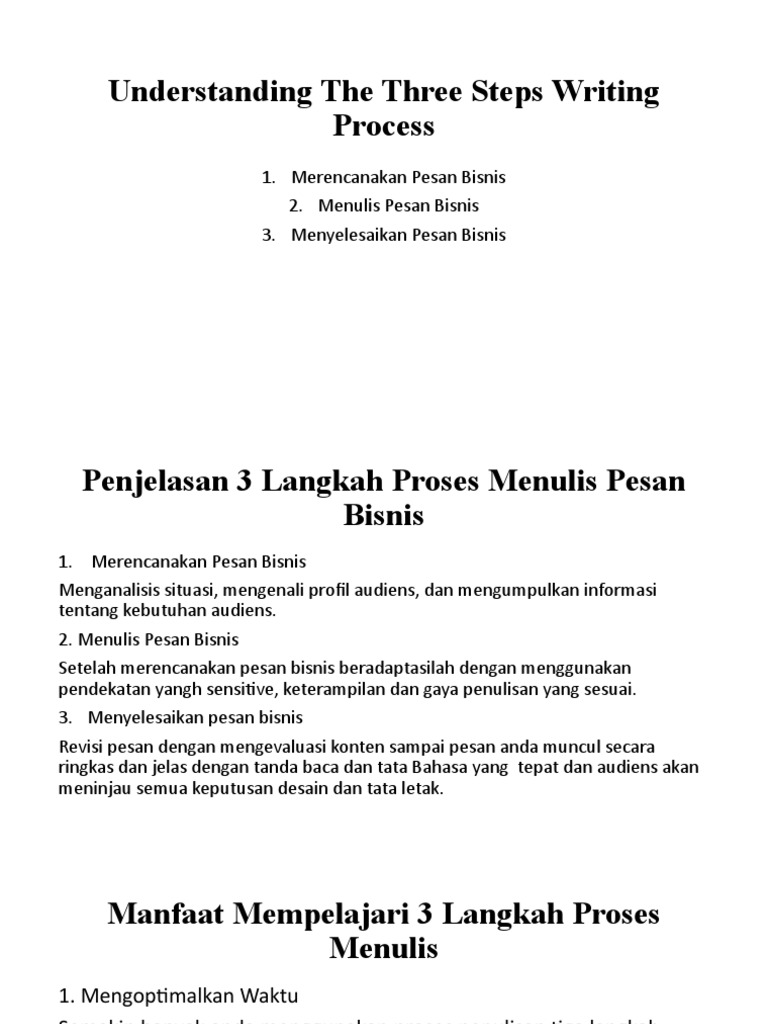 Understanding The Three Steps Writing Process SubBab 1 | PDF | Karier ...