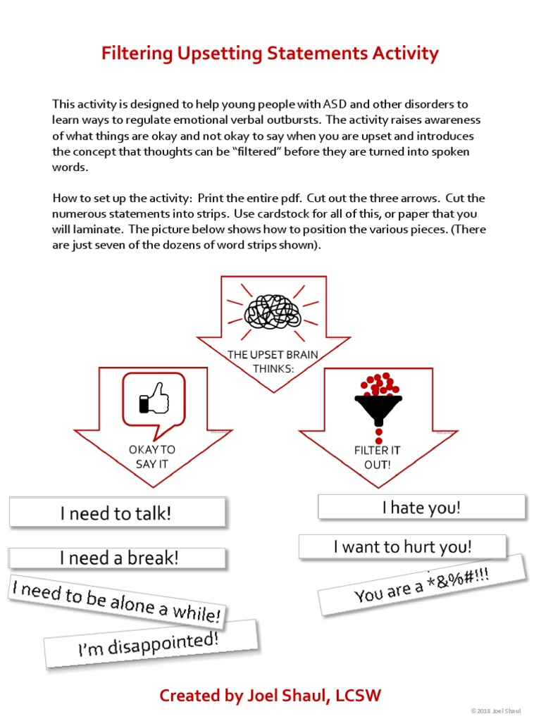 Filtering Upsetting Statements Activity: Created by Joel Shaul, LCSW ...