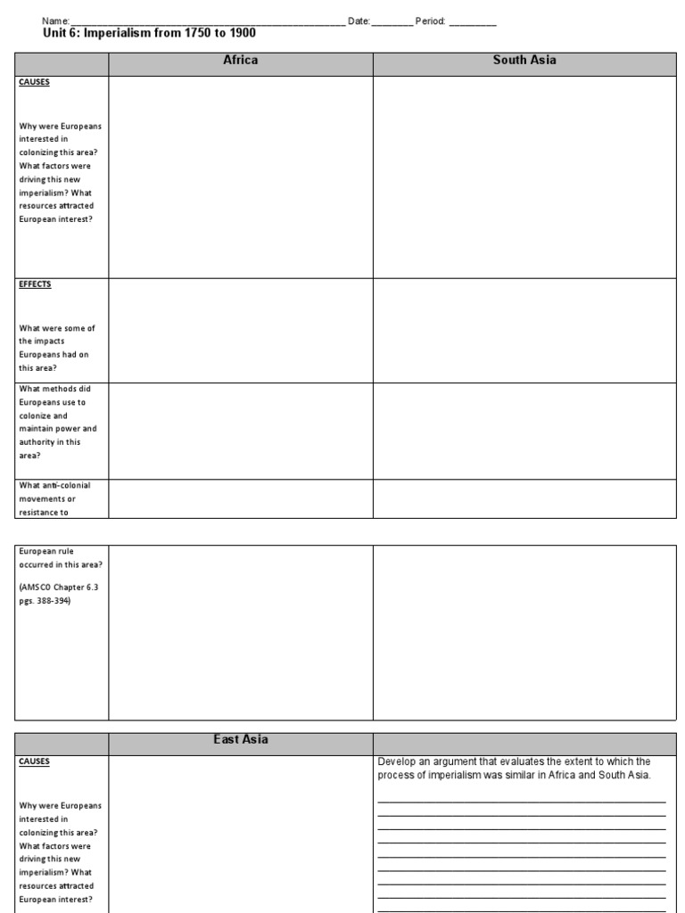 Imperialism Study Guide 1750-1900 | PDF | Imperialism | International ...