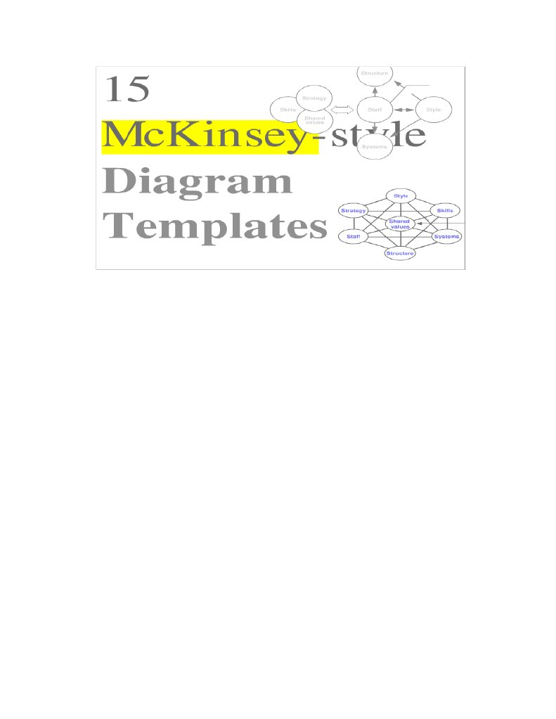 Mckinsey Charts | PDF