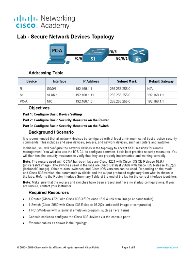 16.5.2 Lab - Secure Network Devices | PDF | Computer Network | Cisco ...