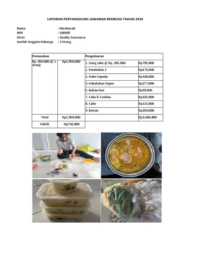 Contoh Laporan Piknik | PDF