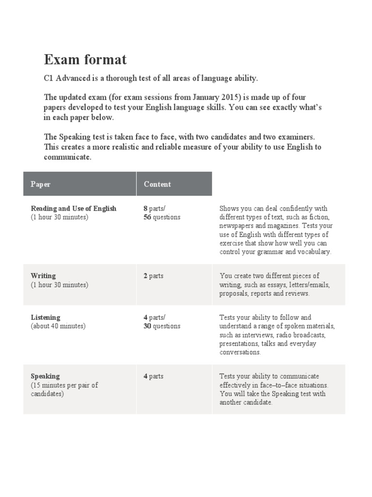 C1 Advanced exam format and papers | PDF