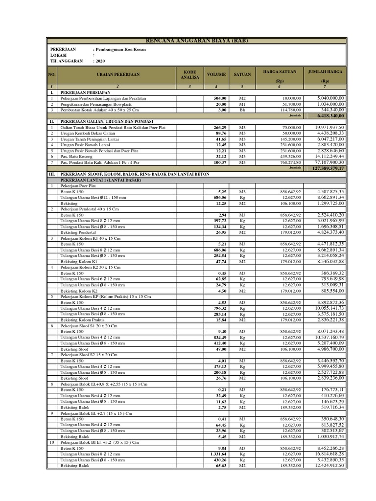 Rencana Anggaran Biaya Kos-Kosan | PDF