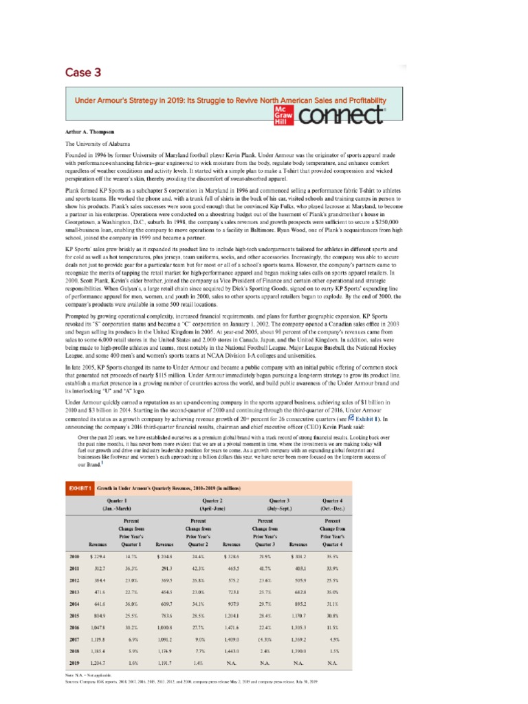 Under Armour Case | PDF