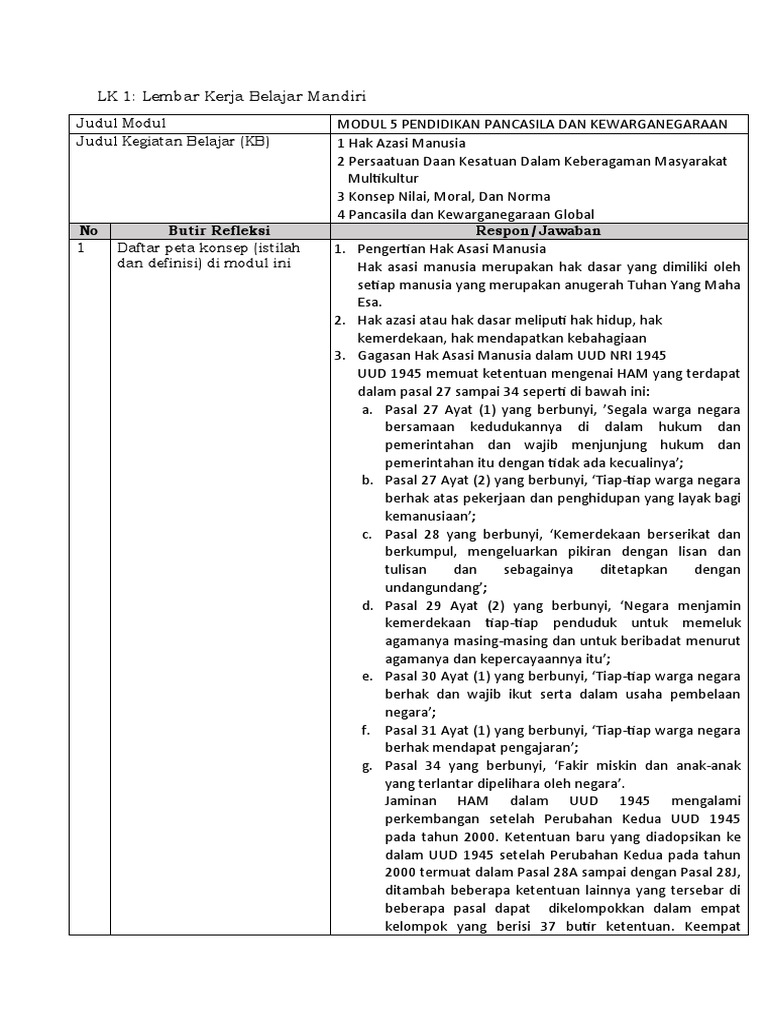 LK 1 KB 1 - 4 Modul 5 PPKN | PDF