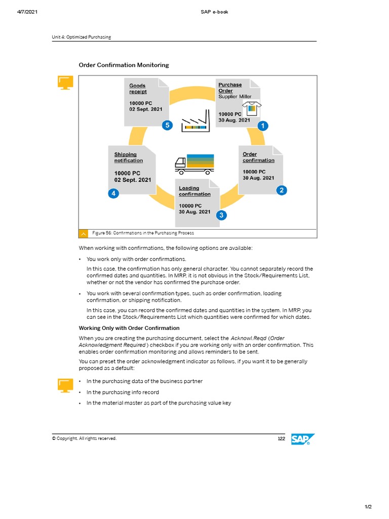 Order Confirmation Monitoring: Unit 4: Optimized Purchasing | PDF ...