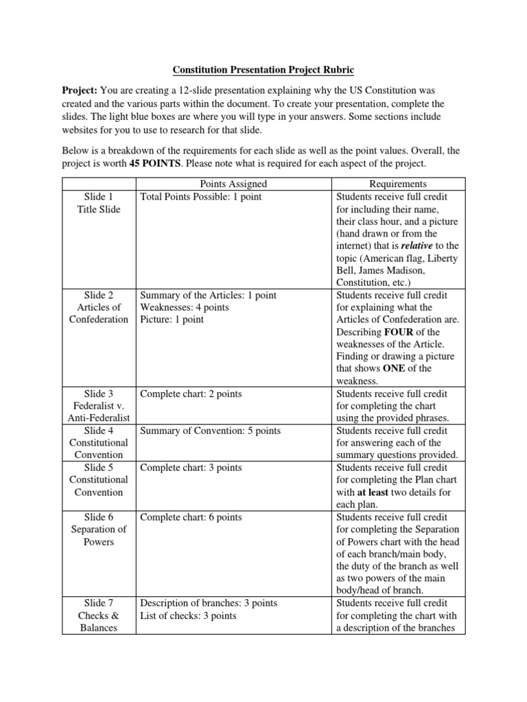 Constitution Presentation Project Rubric Sarah Hoerr | PDF | United ...