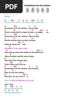 OVER THE RAINBOW - Ukulele Tabs by Israel Kamakawiwo'ole - UkuTabs | PDF