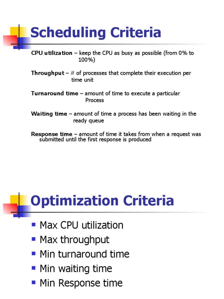 Scheduling Criteria: 100%) Time Unit Process Ready Queue Submitted Until The First Response Is ...