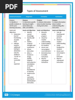 Assessment of Basic Language and Learning Skills - Revised (ABLLS-R ...
