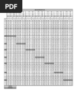Tabela KMD KX KZ - Concreto Armado | PDF