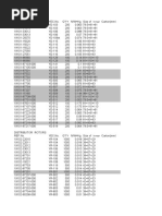 Depo Catalog 2020 | PDF | Headlamp | Cars Of Japan