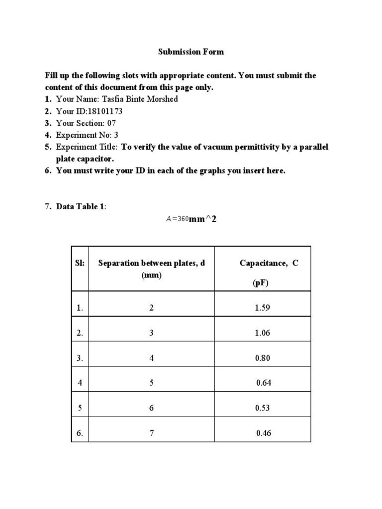 Experiment No 03-Submission Form | PDF | Dielectric | Capacitor