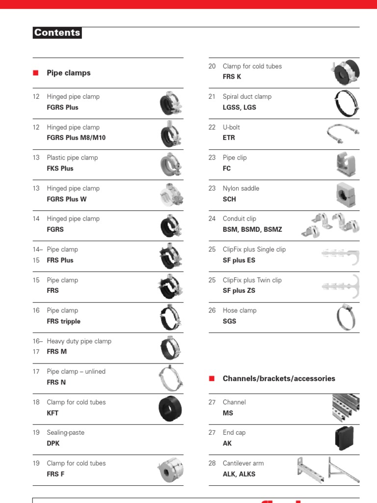Catalog FISCHER | PDF | Screw | Pipe (Fluid Conveyance)