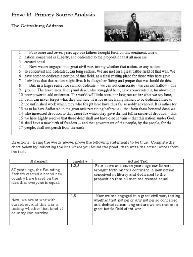 6.04 Gettysburg Address Analysis Assignment | PDF | Unrest