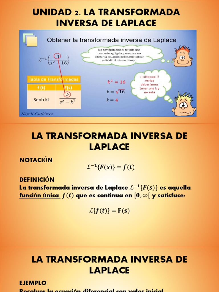 Unidad 2 La Transformada Inversa | PDF | Transformada de Laplace ...