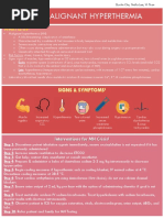 Aorn Fire Risk Assessment Tool | PDF