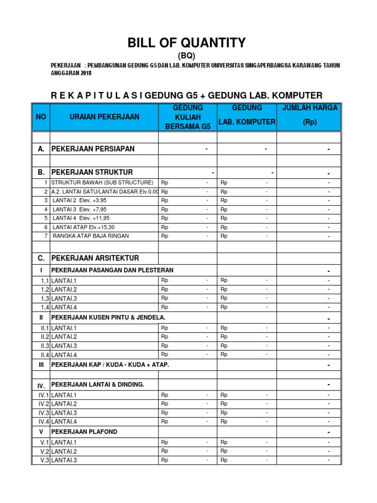 Rekap Total Gedung G5 Dan Lab. Kom | PDF