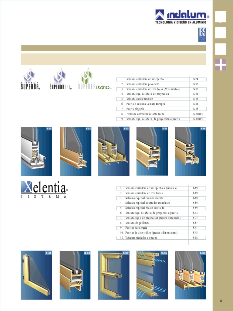 Sistemas De Ventanas De Aluminio Indalum Pdf Ventana Diseño