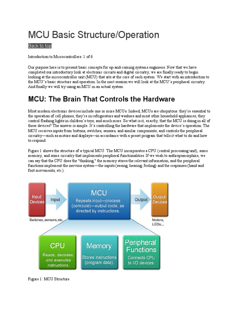 Mcu Basic Structureoperation Mcu The Brain That Controls The Hardware Pdf Microcontroller 