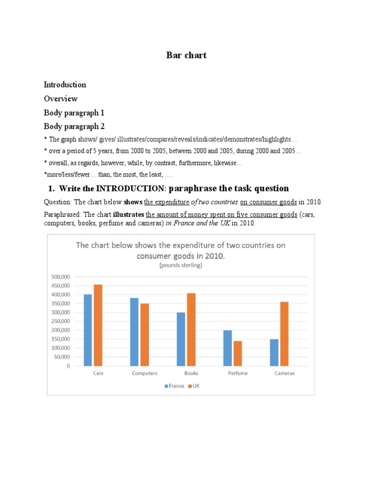 Bar Chart: Body Paragraph 1 Body Paragraph 2 | PDF | United Kingdom ...