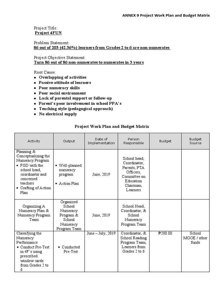 ANNEX 9 Project Work Plan and Budget Matrix | PDF | Education Theory ...