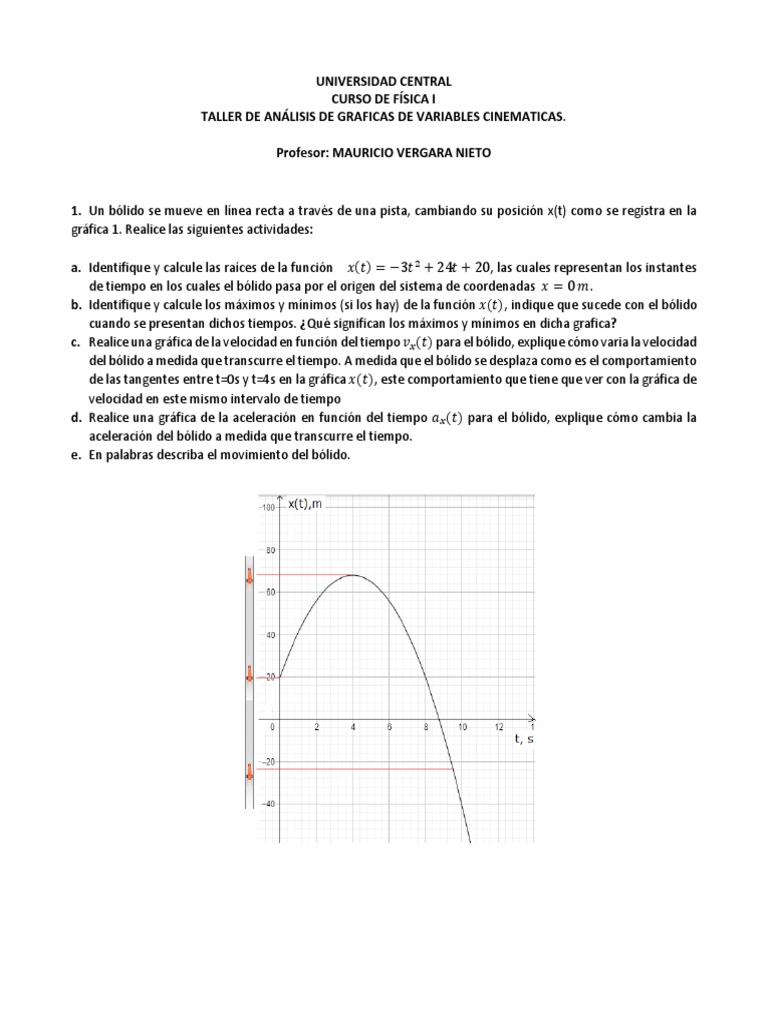 Taller Graficas Cinematica | PDF | Velocidad | Cinemática