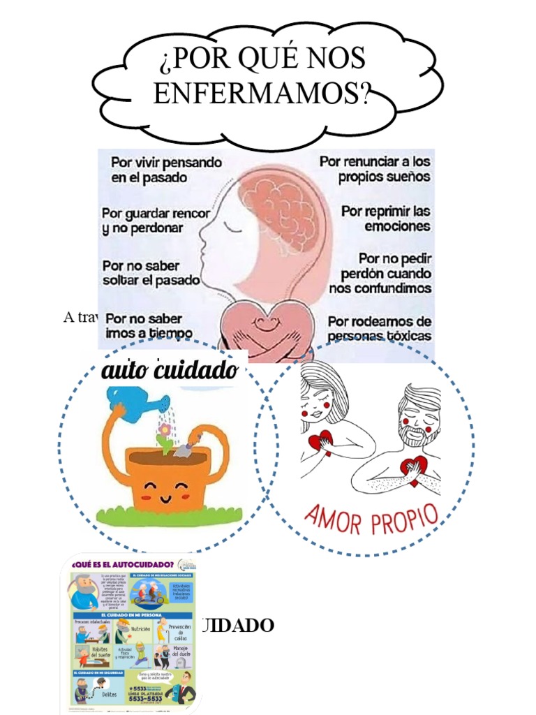 Autocuidado y Amor Propio | PDF