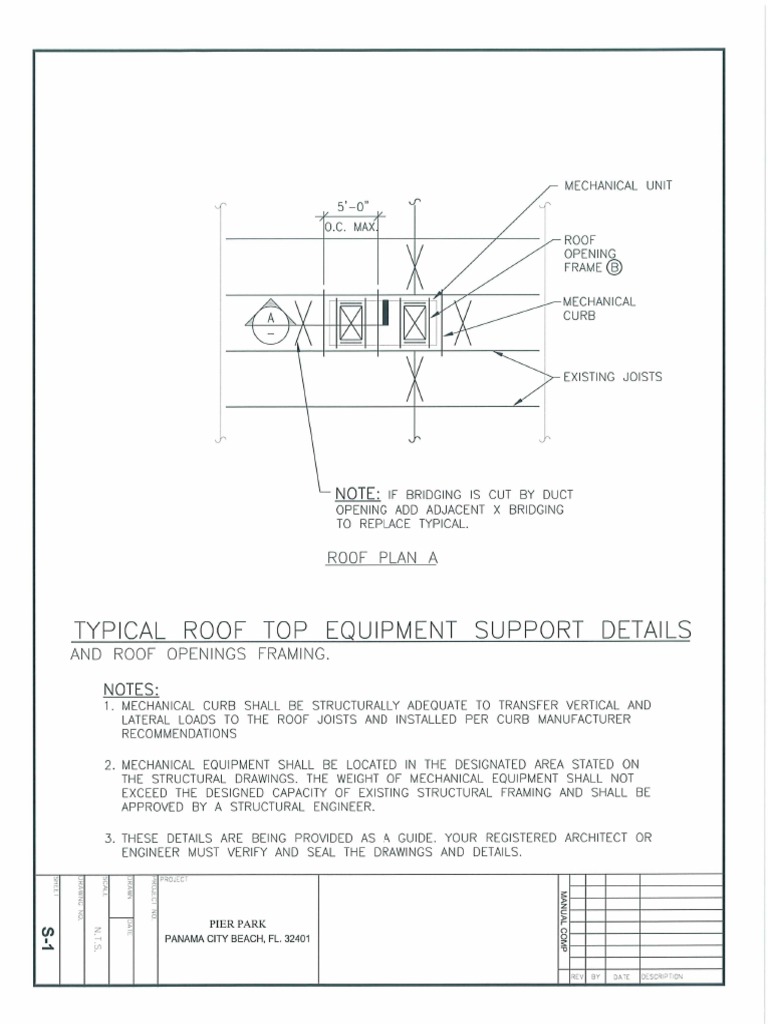 RTU Support Details | PDF