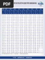 AutoCAD Scale Factors | PDF | Scientific Modeling | Scientific Method