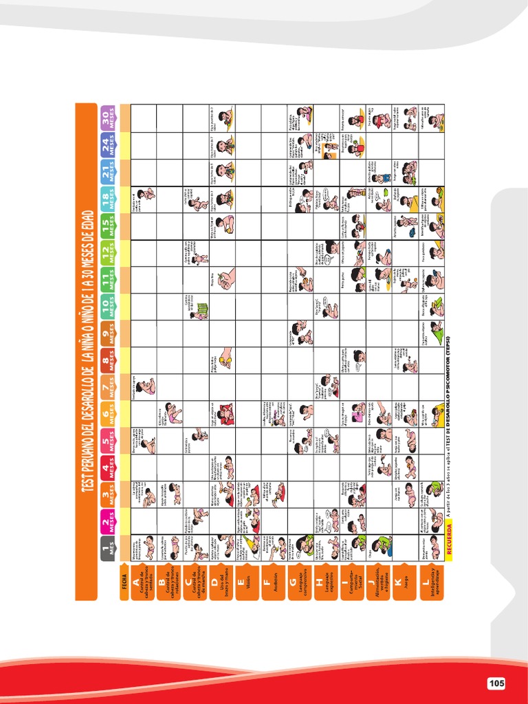 Normativa Cred | PDF