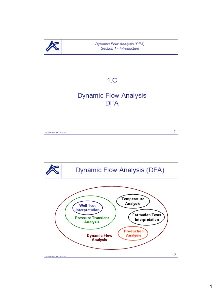 DFA Slides 01 Introduction | PDF | Pressure | Applied And ...